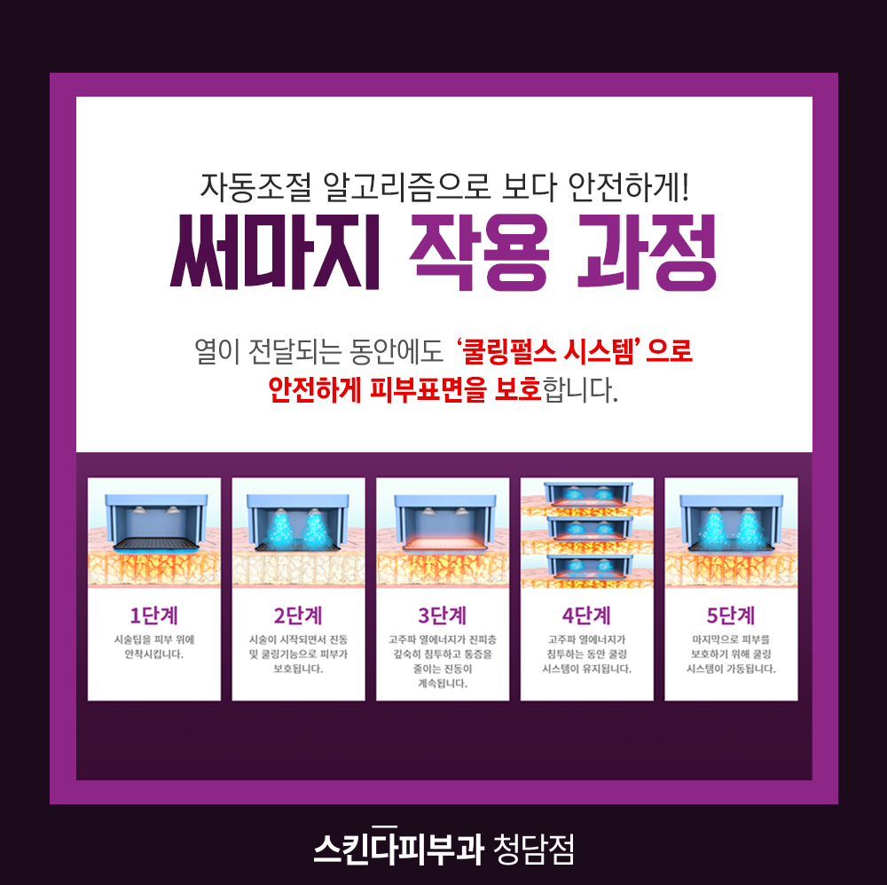 강남구청역피부과 리프팅 이벤트울쎄라 써마지flx 600샷 가격 네이버 블로그